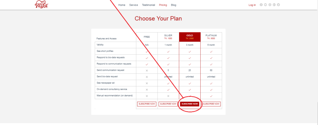 How to become a premium member of Biyeta – বিয়েটা ব্লগ